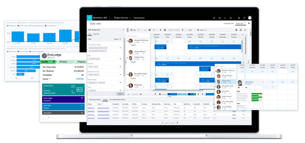 Microsoft Dynamics CRM 365 Partners in Dubai UAE