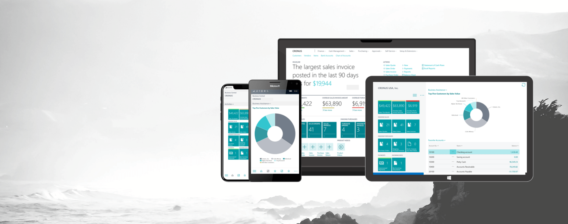 D365 Finance and Operations Partners in UAE - Microsoft Dynamics Dubai