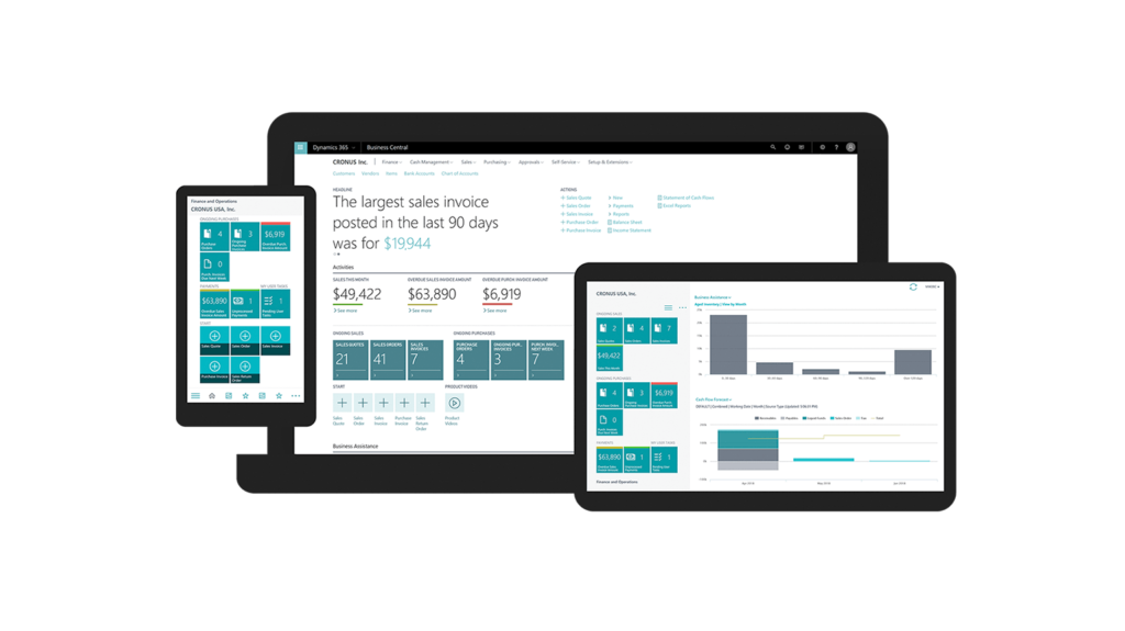 Microsoft Dynamics 365 Business Central Purchase Requisition
