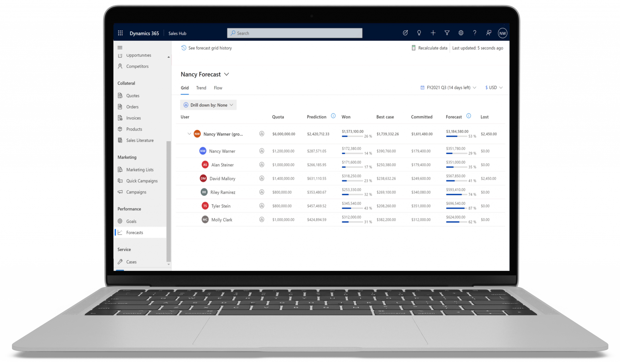 Dynamics 365 Customer Engagement – Tech Ventures Global